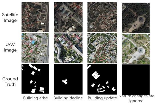 SUNet: Change Detection for Heterogeneous Remote Sensing Images from Satellite and UAV Using a ...