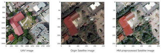 SUNet: Change Detection for Heterogeneous Remote Sensing Images from Satellite and UAV Using a ...