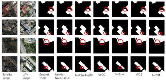 SUNet: Change Detection for Heterogeneous Remote Sensing Images from Satellite and UAV Using a ...