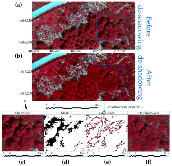 An Operational Radiometric Correction Technique for Shadow Reduction in ...