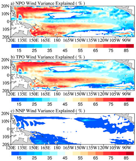 Sea Level Seasonal, Interannual and Decadal Variability in the Tropical ...