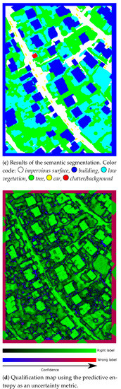Bayesian U-Net: Estimating Uncertainty in Semantic Segmentation of Earth Observation Images