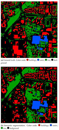Bayesian U-Net: Estimating Uncertainty in Semantic Segmentation of Earth Observation Images