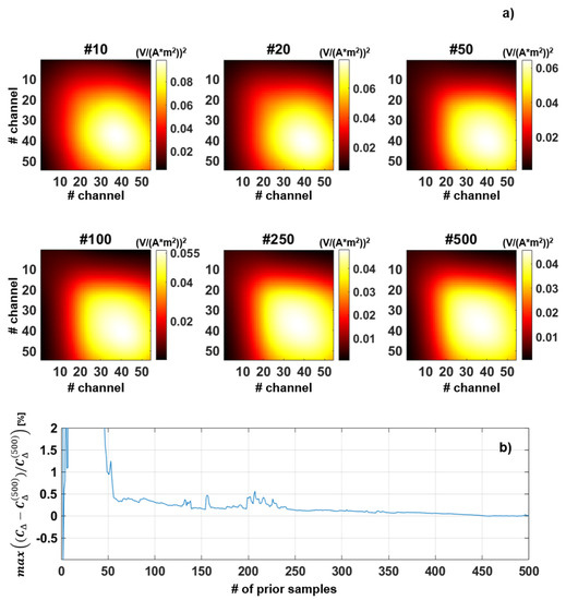 1D Stochastic Inversion of Airborne Time-Domain Electromagnetic Data ...