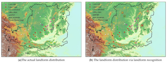 Automatic Landform Recognition from the Perspective of Watershed Spatial Structure Based on ...