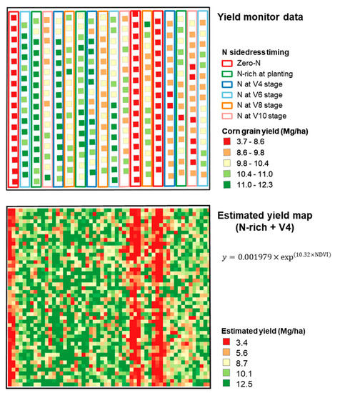 Corn Grain Yield Prediction and Mapping from Unmanned Aerial System ...