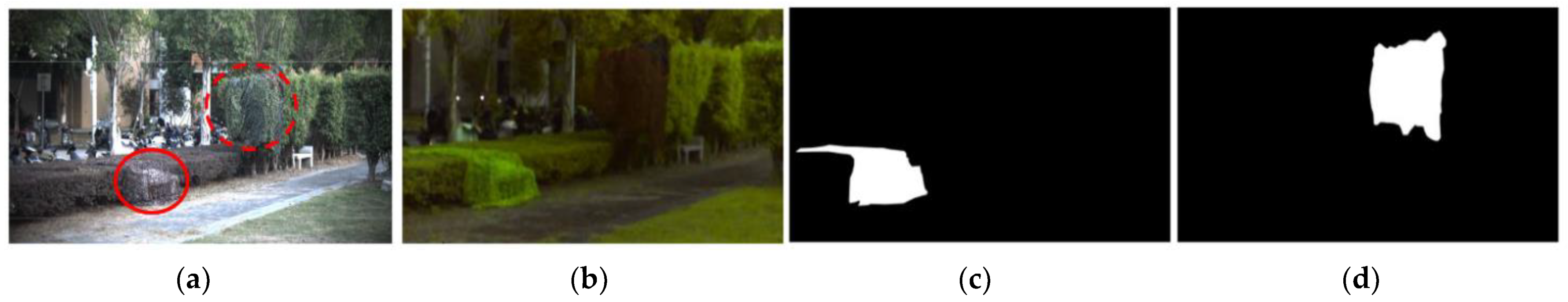 Camouflaged Target Detection Based on Snapshot Multispectral Imaging