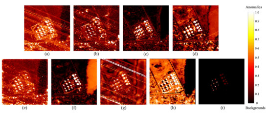 Remote Sensing | Free Full-Text | A Fast Hyperspectral Anomaly Detection Algorithm Based on ...