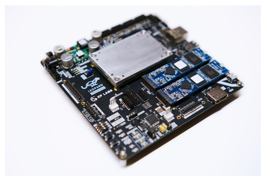 Benchmarking Deep Learning for On-Board Space Applications