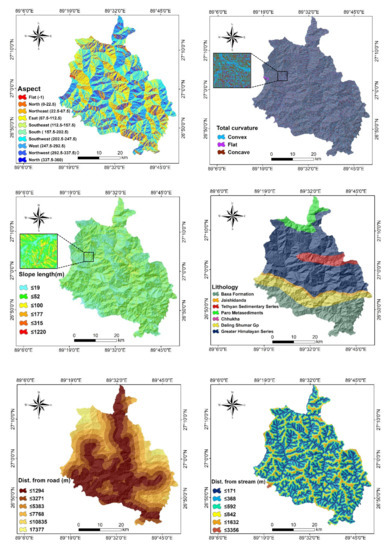 A New Integrated Approach for Landslide Data Balancing and Spatial Prediction Based on ...
