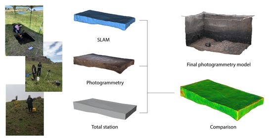 Remote Sensing | Free Full-Text | A Comparison of Volumetric ...