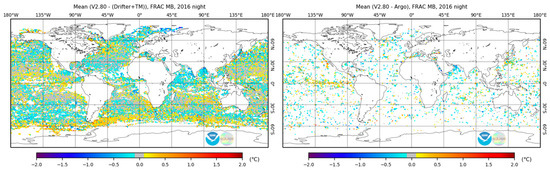 Remote Sensing | Special Issue : Remote Sensing Data Sets