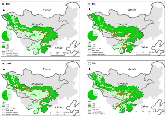 Vegetation Greenness Variations and Response to Climate Change in the Arid and Semi-Arid ...