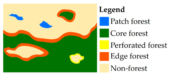 A Novel Approach for Forest Fragmentation Susceptibility Mapping and ...
