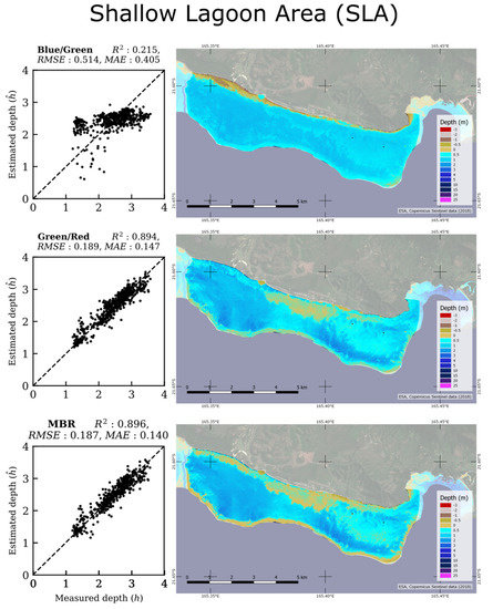 Shallow Water Bathymetry Retrieval Using a Band-Optimization Iterative ...