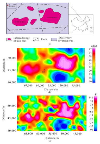 High-Resolution Cooperate Density-Integrated Inversion Method of ...