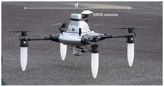 Underwater Communication Using UAVs to Realize High-Speed AUV Deployment