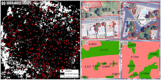 Mapping Global Urban Impervious Surface and Green Space Fractions Using Google Earth Engine