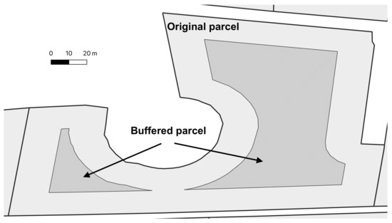 Sentinel-2 Recognition of Uncovered and Plastic Covered Agricultural Soil