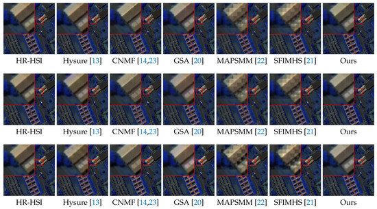Remote Sensing | Free Full-Text | Blind Fusion of Hyperspectral Multispectral Images Based on ...