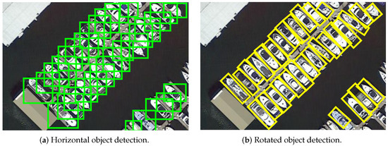 Constraint Loss for Rotated Object Detection in Remote Sensing Images
