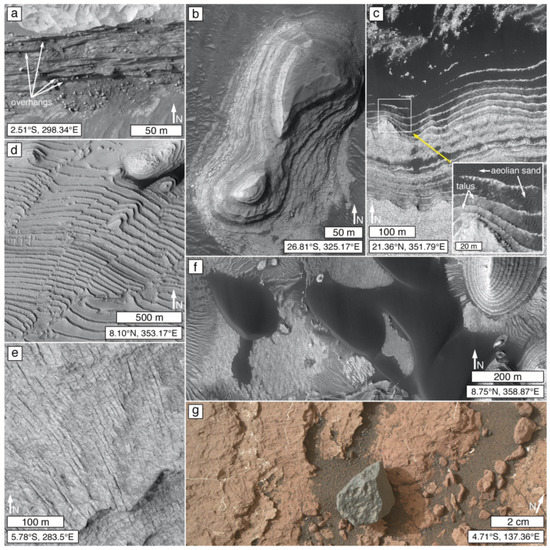 Remote Sensing | Special Issue : Mars Remote Sensing