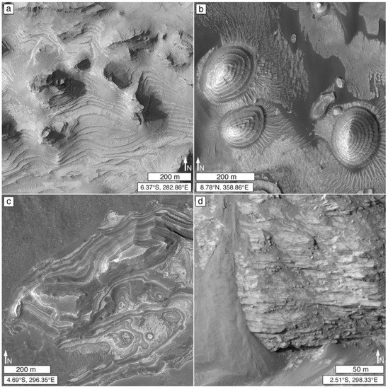 Remote Sensing | Special Issue : Mars Remote Sensing