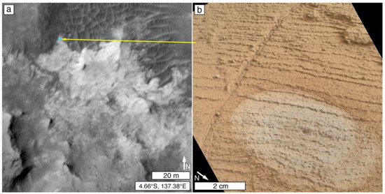 Remote Sensing | Special Issue : Mars Remote Sensing