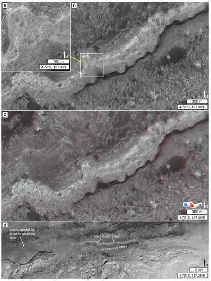 Remote Sensing | Special Issue : Mars Remote Sensing