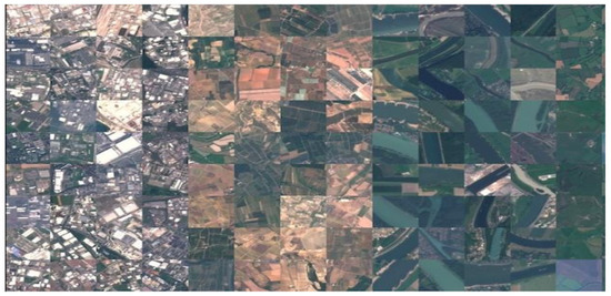 Satellite Image Classification Using a Hierarchical Ensemble Learning ...