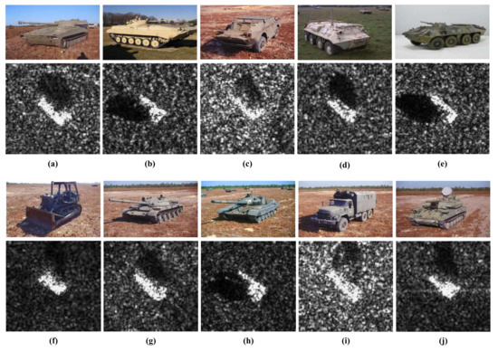 Adversarial Attack For Sar Target Recognition Based On Unet Generative Adversarial Network