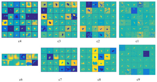 Adversarial Attack For Sar Target Recognition Based On Unet Generative Adversarial Network