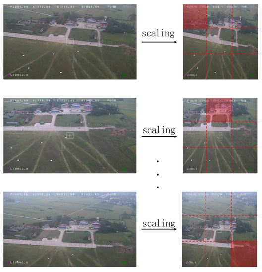 Parallel Ensemble Deep Learning for Real-Time Remote Sensing Video Multi-Target Detection