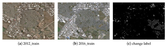 Rotation-Invariant and Relation-Aware Cross-Domain Adaptation Object Detection Network for ...