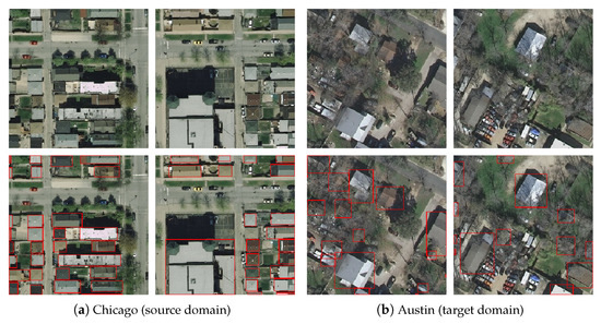 Rotation-Invariant and Relation-Aware Cross-Domain Adaptation Object Detection Network for ...