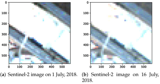 Deep/Transfer Learning with Feature Space Ensemble Networks (FeatSpaceEnsNets) and Average ...