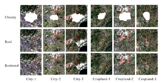Mapping a Paddy Rice Area in a Cloudy and Rainy Region Using ...