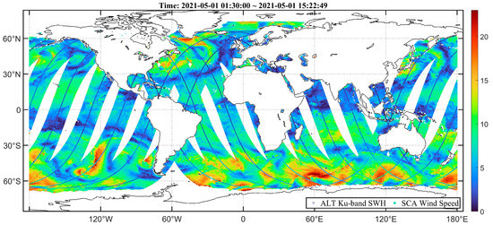 Acquisition of the Wide Swath Significant Wave Height from HY-2C ...