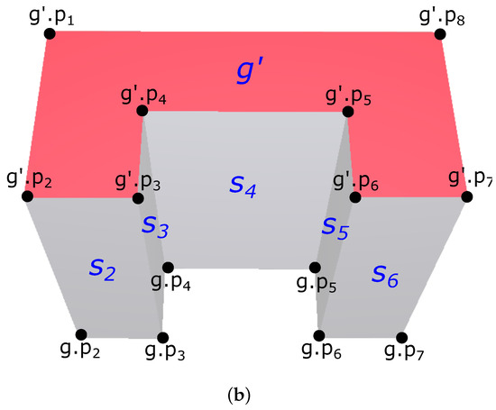 Parameter-Free Half-Spaces Based 3D Building Reconstruction Using ...