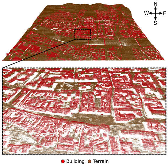 Parameter-Free Half-Spaces Based 3D Building Reconstruction Using ...