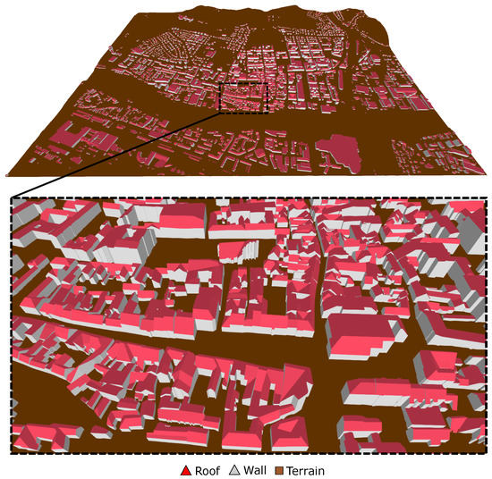 Parameter-Free Half-Spaces Based 3D Building Reconstruction Using ...