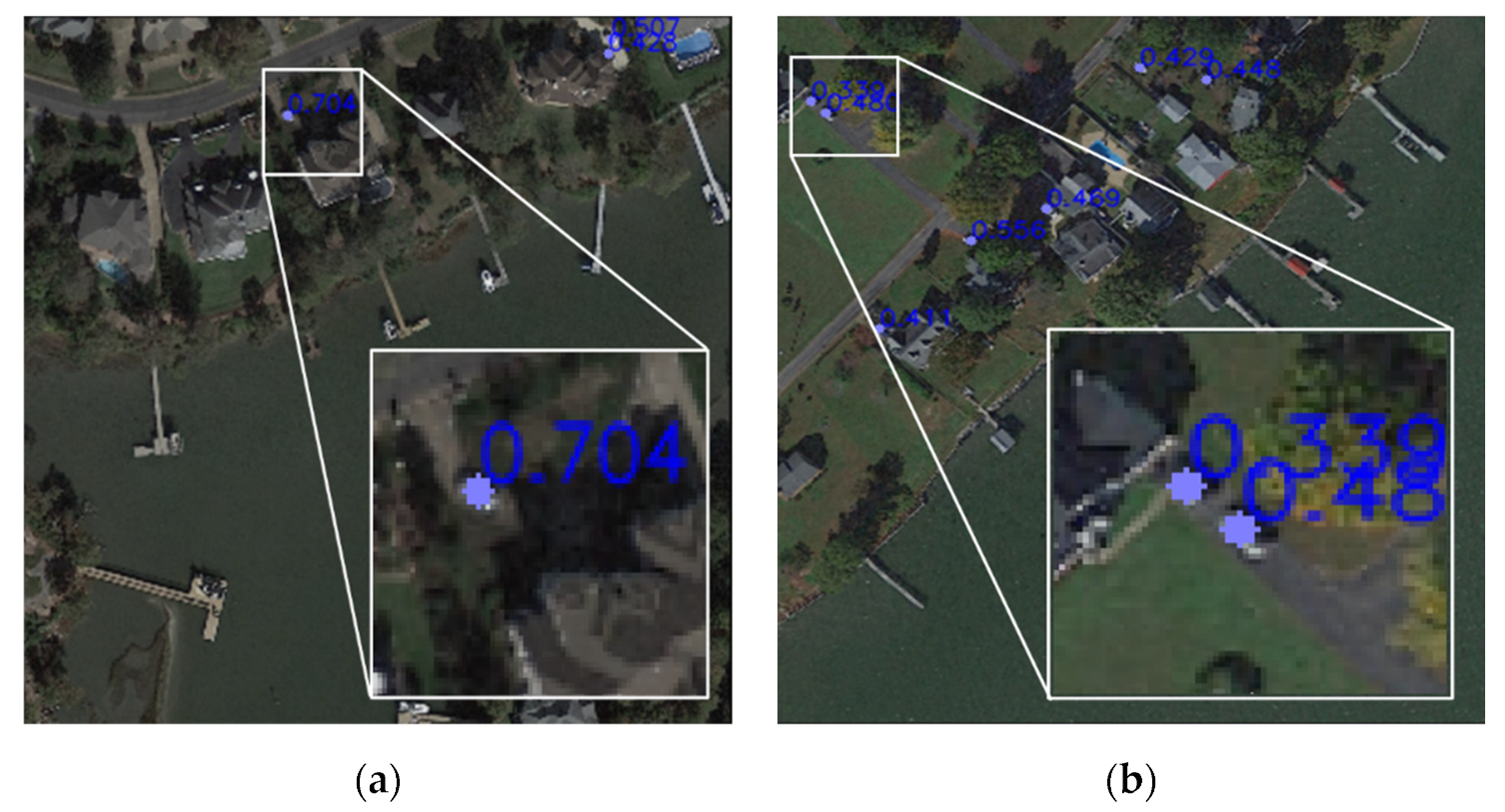 Small-Sized Vehicle Detection in Remote Sensing Image Based on Keypoint Detection