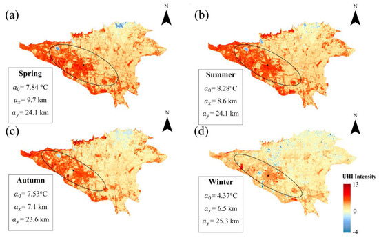 Remote Sensing | Free Full-Text | Spatial and Temporal Analysis of ...