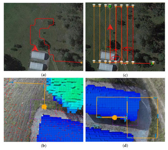 Drone-Based Autonomous Motion Planning System for Outdoor Environments ...