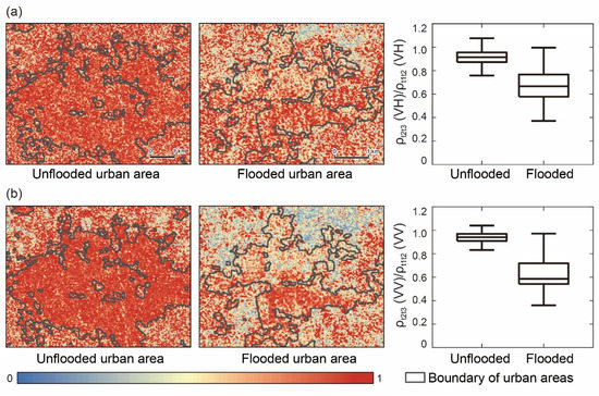 Remote Sensing | Free Full-Text | An Urban Flooding Index for ...