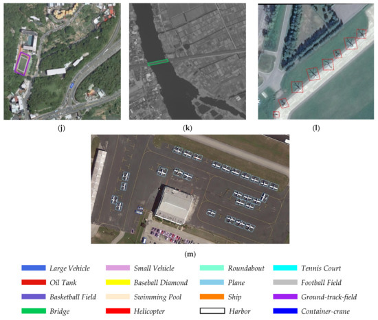 Improved Oriented Object Detection in Remote Sensing Images Based on a Three-Point Regression Method