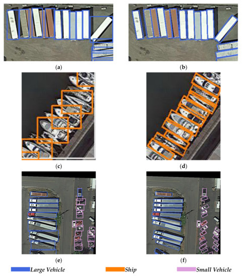 Improved Oriented Object Detection in Remote Sensing Images Based on a Three-Point Regression Method