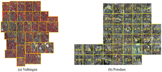 Memory-Augmented Transformer for Remote Sensing Image Semantic Segmentation