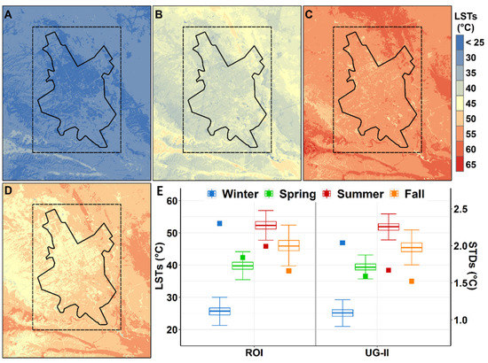 Local Climate Zones and Thermal Characteristics in Riyadh City, Saudi ...