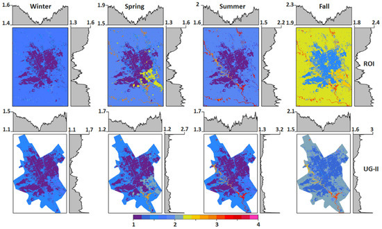 Local Climate Zones and Thermal Characteristics in Riyadh City, Saudi ...